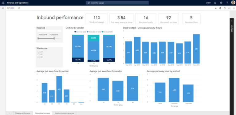 D365 SCM – Digital Architect Group